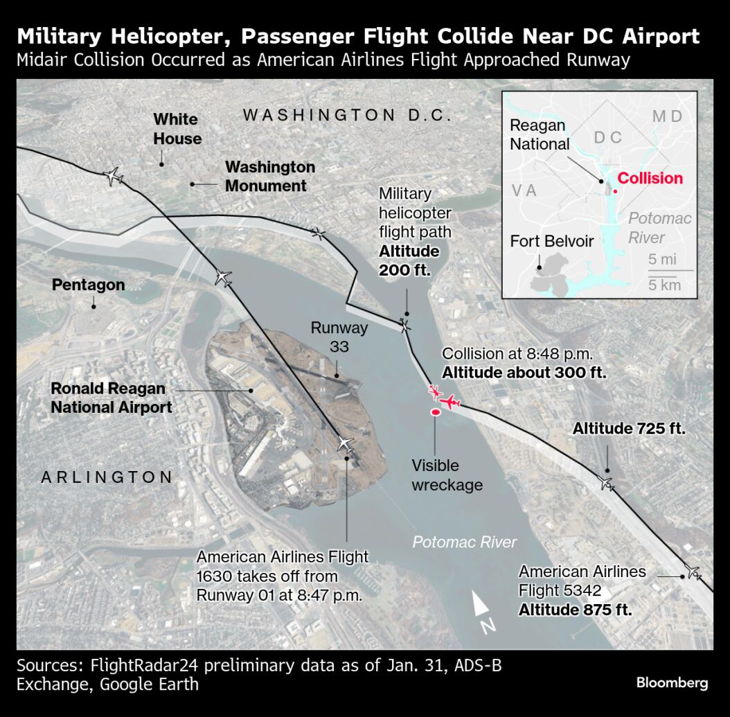 Army Helicopter’s Altitude Seen as Factor in DC Crash Probe