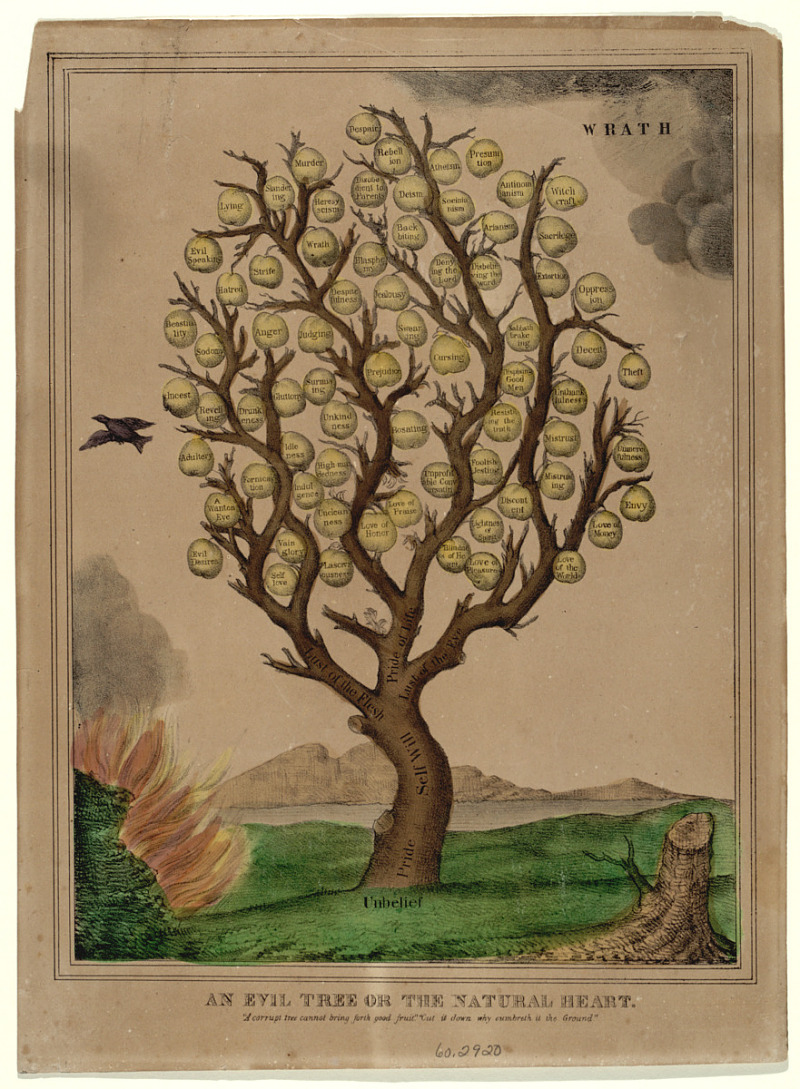 "An Evil Tree" lithograph: a 19th-century moral warning