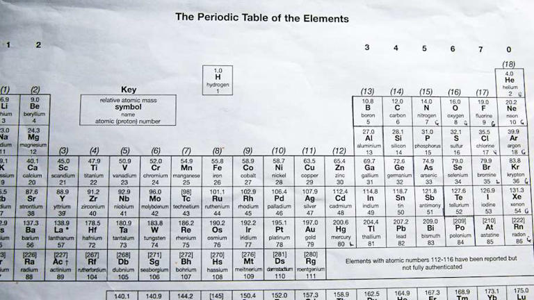 Superheavy by Kit Chapman is an interesting blend of science and history
