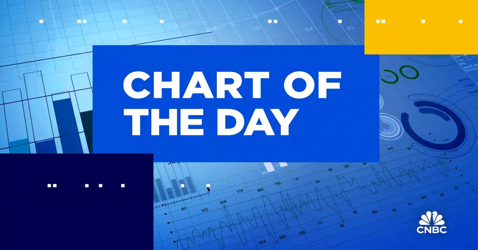 Chart of the Day: Deckers