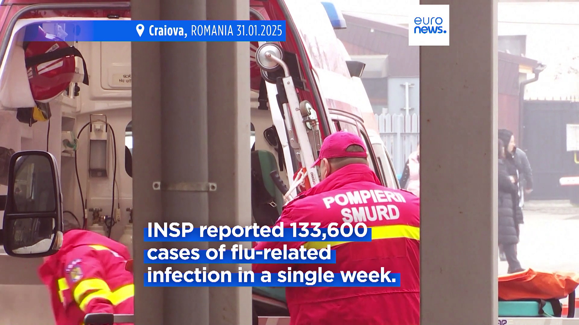 Health authorities in Romania issue alert as flu cases rise for three ...