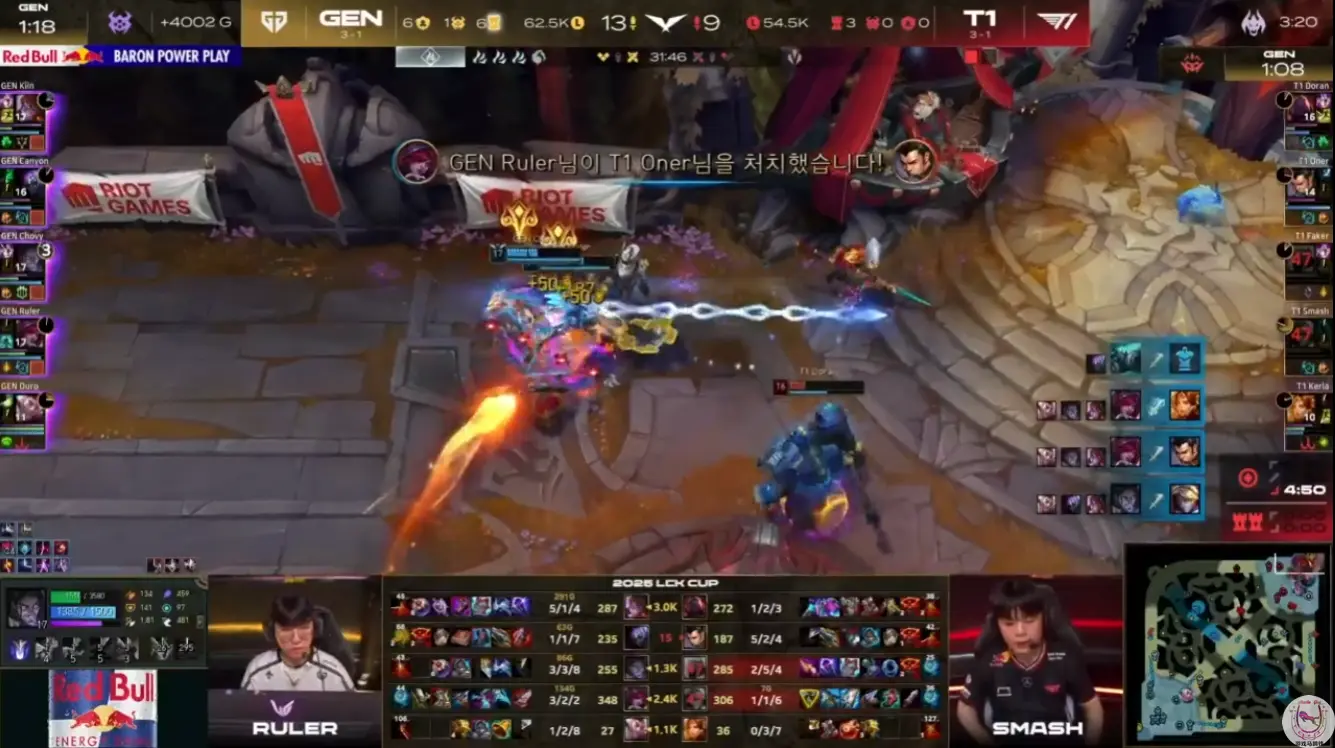 LCK：Ruler确实老了！上中完美开团GenG大龙厄塔汗一波击败T1