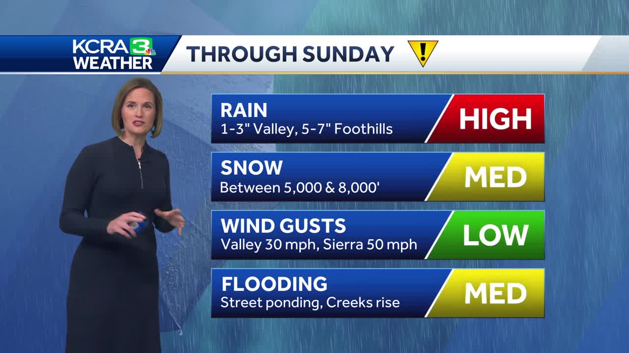 NorCal forecast: Soaking wet Saturday