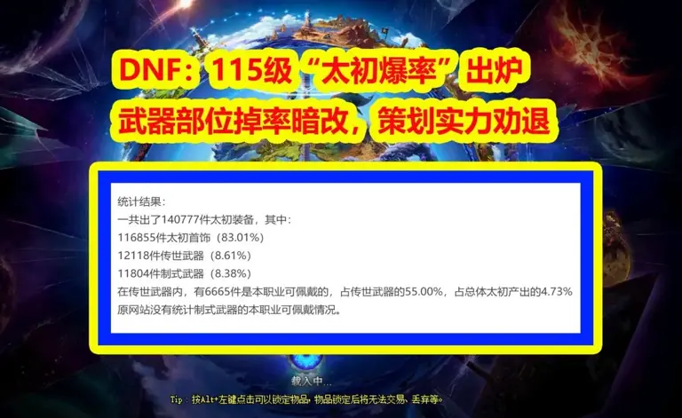 DNF：115级“太初爆率”出炉！武器部位掉率暗改，策划实力劝退