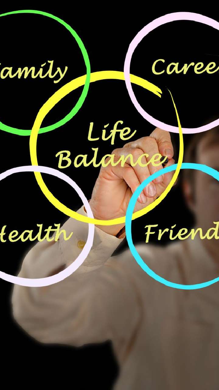 The 8+8+8 Rule: Ultimate Rule For Achieving Balance In Life