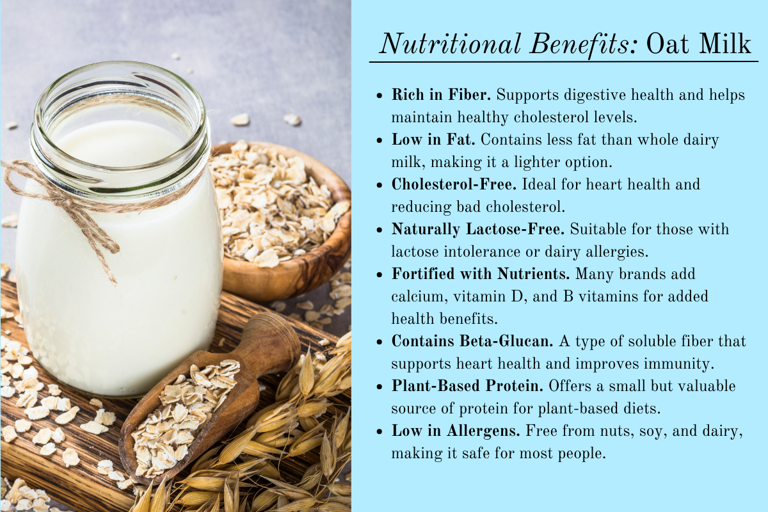 Everything You Need to Know About Oat Milk