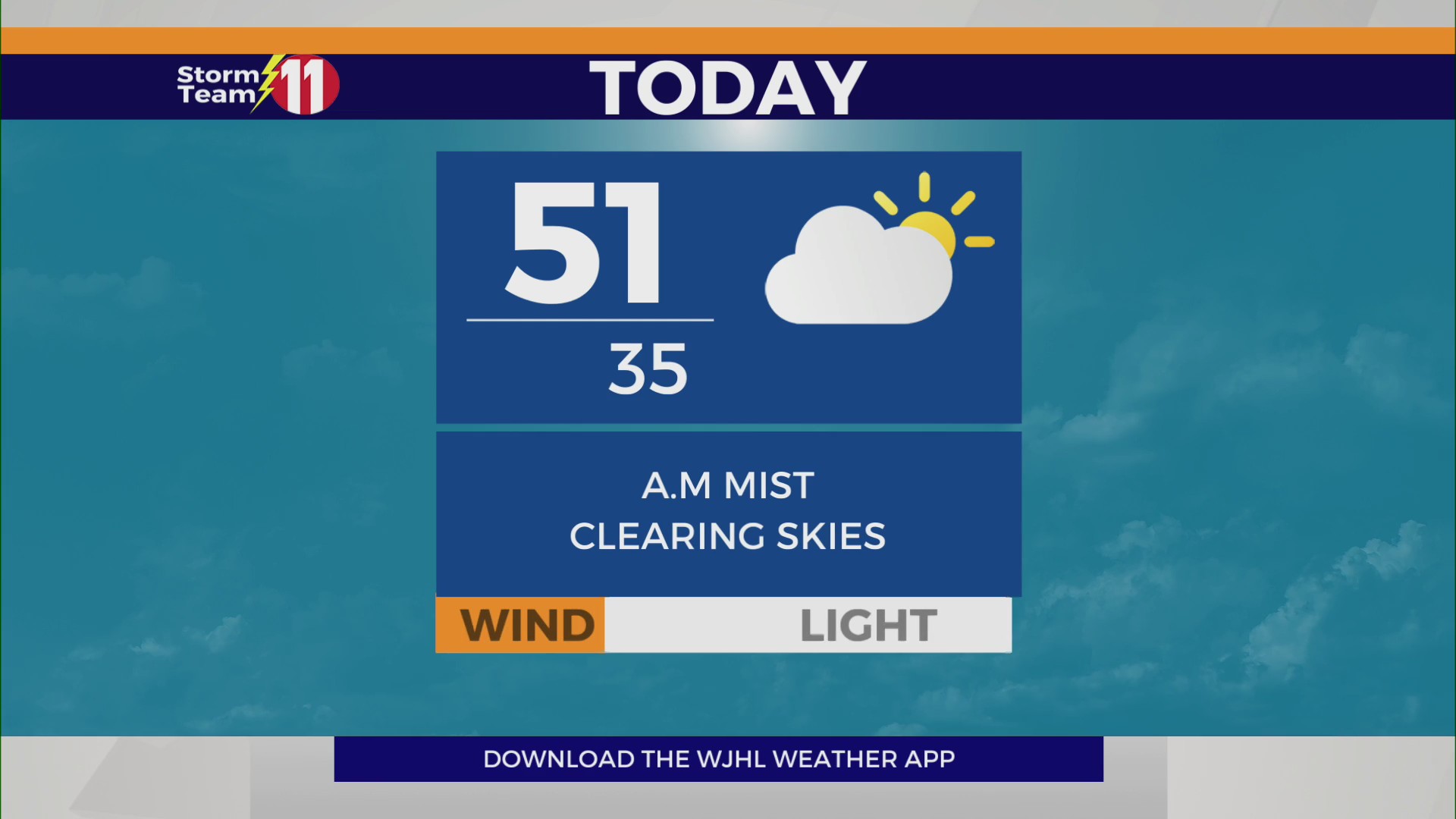 Clearing skies today and mild temperatures next week