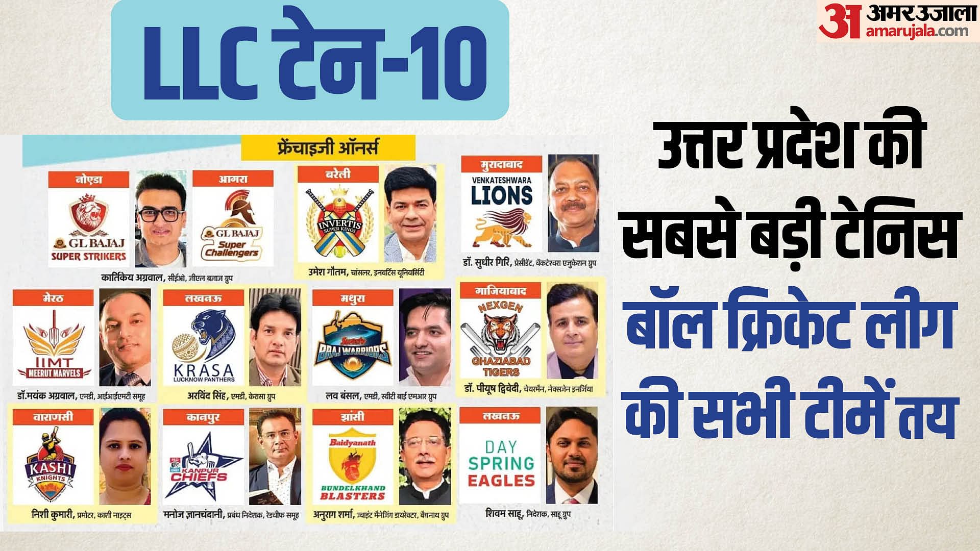 LLC Ten-10: नीलामी के बाद अब ऐसी दिखती हैं सभी 12 टीमें, ग्राफिक्स में सभी स्क्वॉड, आइकन ...