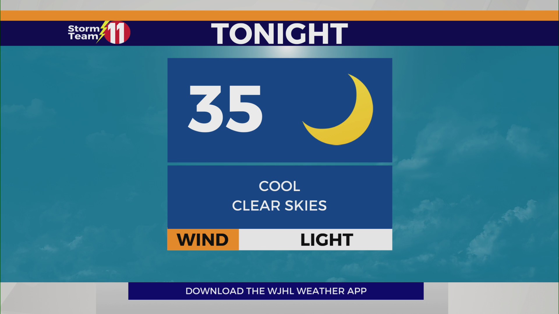 Clearing skies today and mild temperatures next week