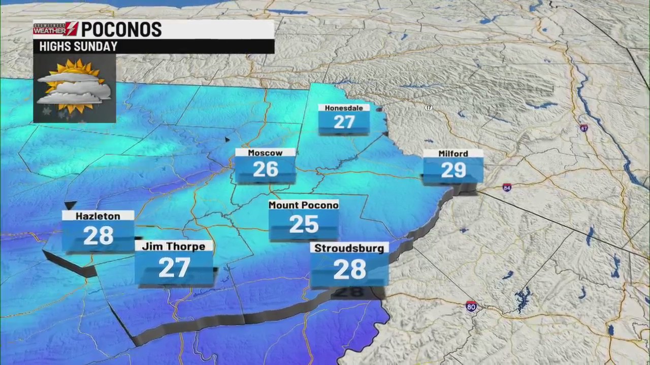 Pocono Mountains Weather Forecast - 2/1/25 - EVENING
