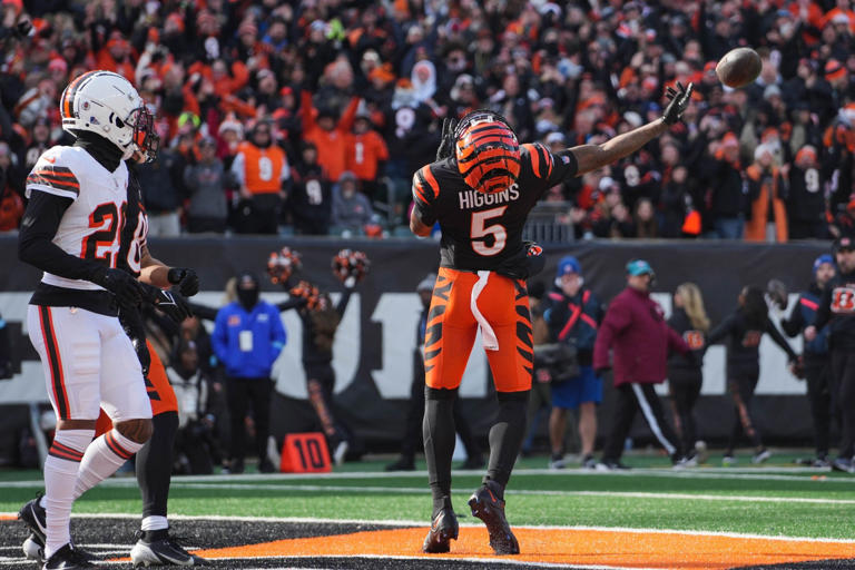 Tee Higgins projected to become one of NFL’s highest-paid receivers