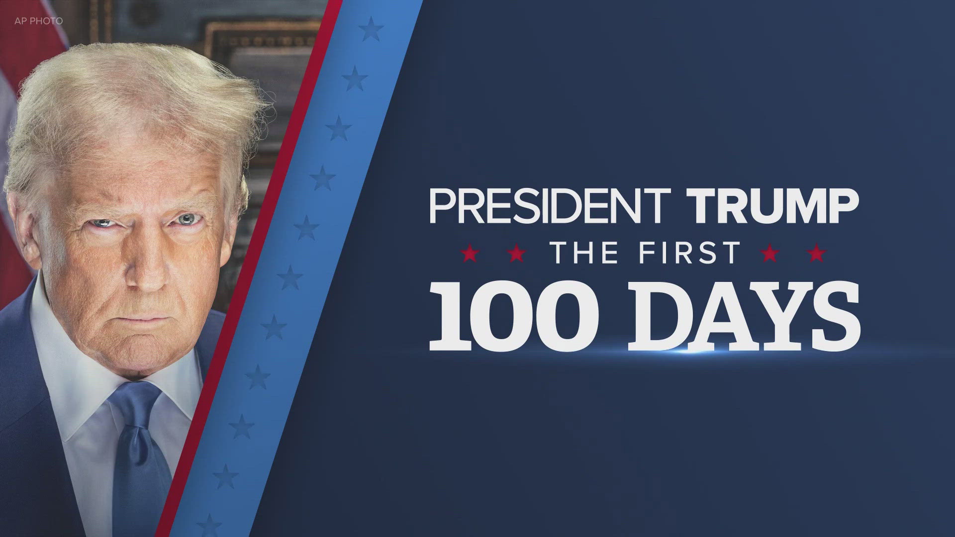 Channel 2 News at 6 on Saturday, Feb. 1, Part 2