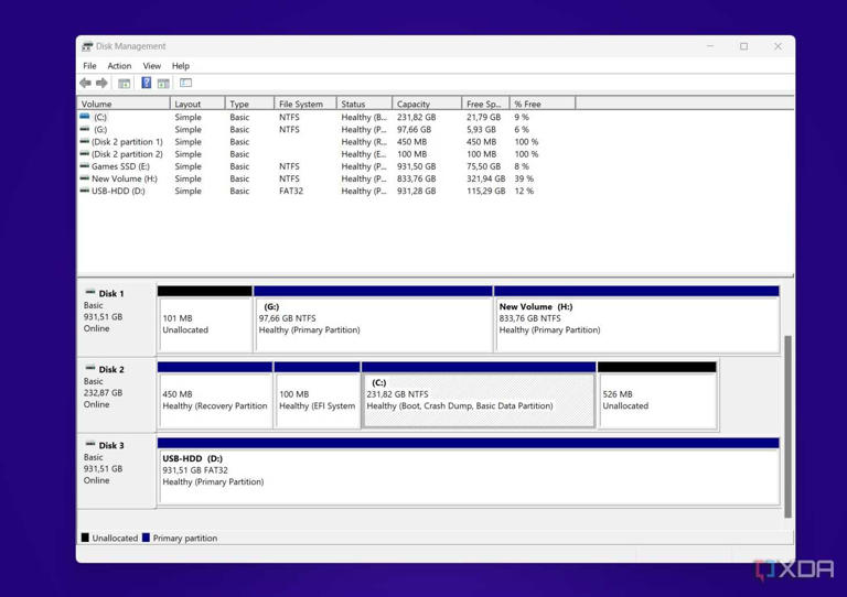 5 tips for partitioning your Windows 11 hard drive