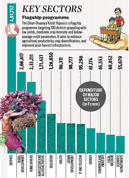 ‘Politically motivated’: Opposition tears into government