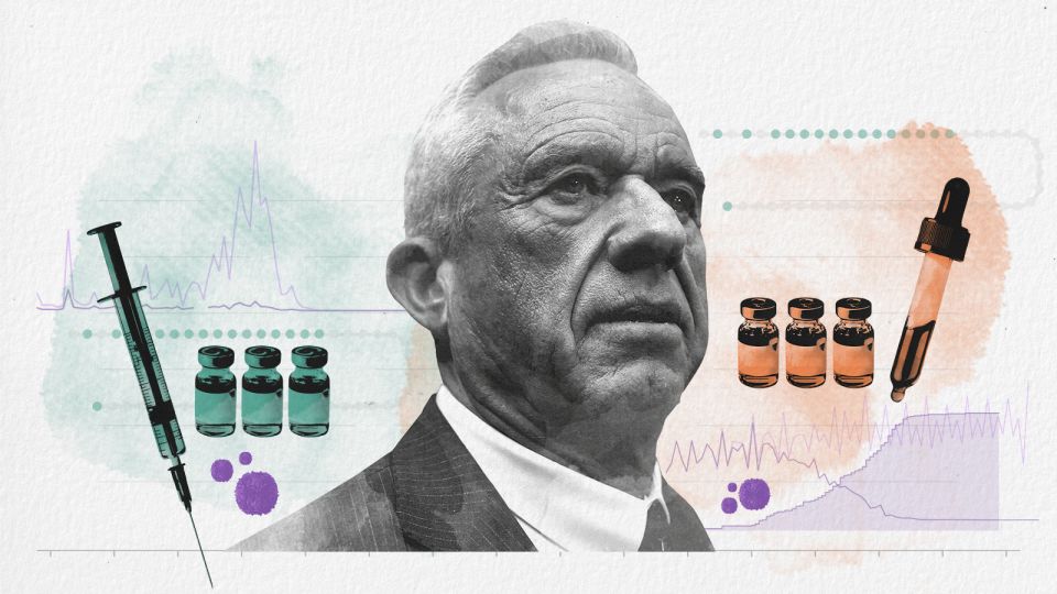 What to know about polio vaccines, in 4 charts