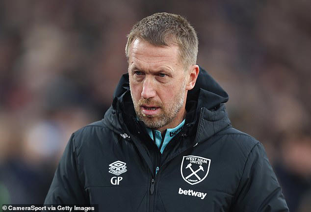 Brighton star Evan Ferguson favours move to West Ham despite late ... Brighton star Evan Ferguson favours move to West Ham despite late ...