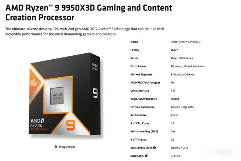 传AMD 3 月底发布 Ryzen 9 9950X3D、9900X3D 及 RX 9000 系列显卡