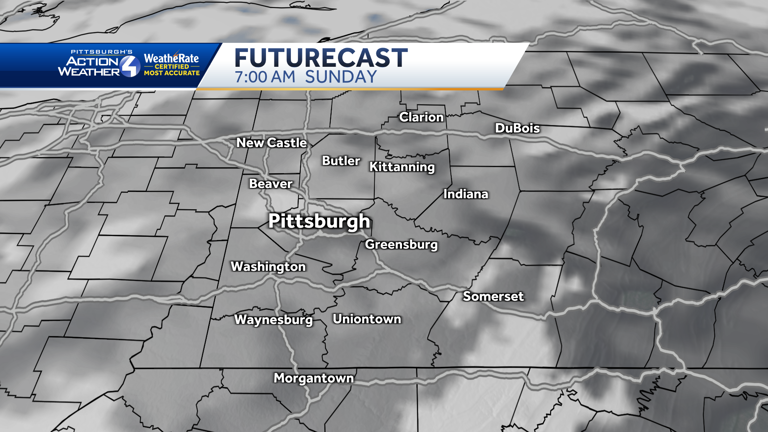 Groundhog Day forecast for Punxsutawney