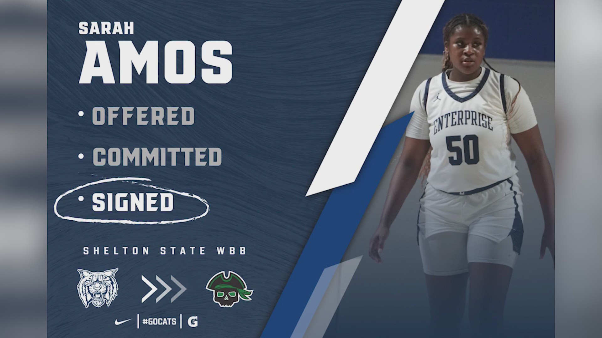 Sarah Amos signs with Shelton State