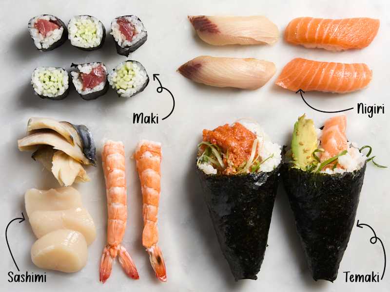 Sushi vs. Sashimi vs. Nigiri: Types of Sushi Explained
