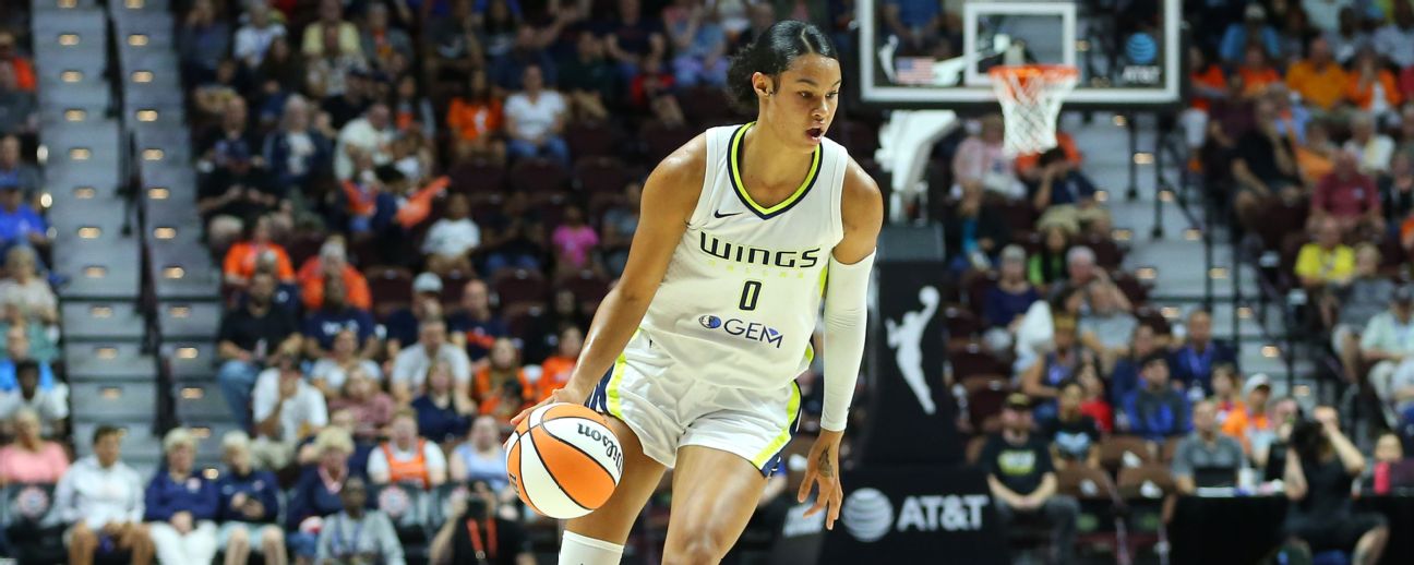2025 WNBA Free Agency Tracker: Ft. Sattou Sabally, DiJonai Carrington ...