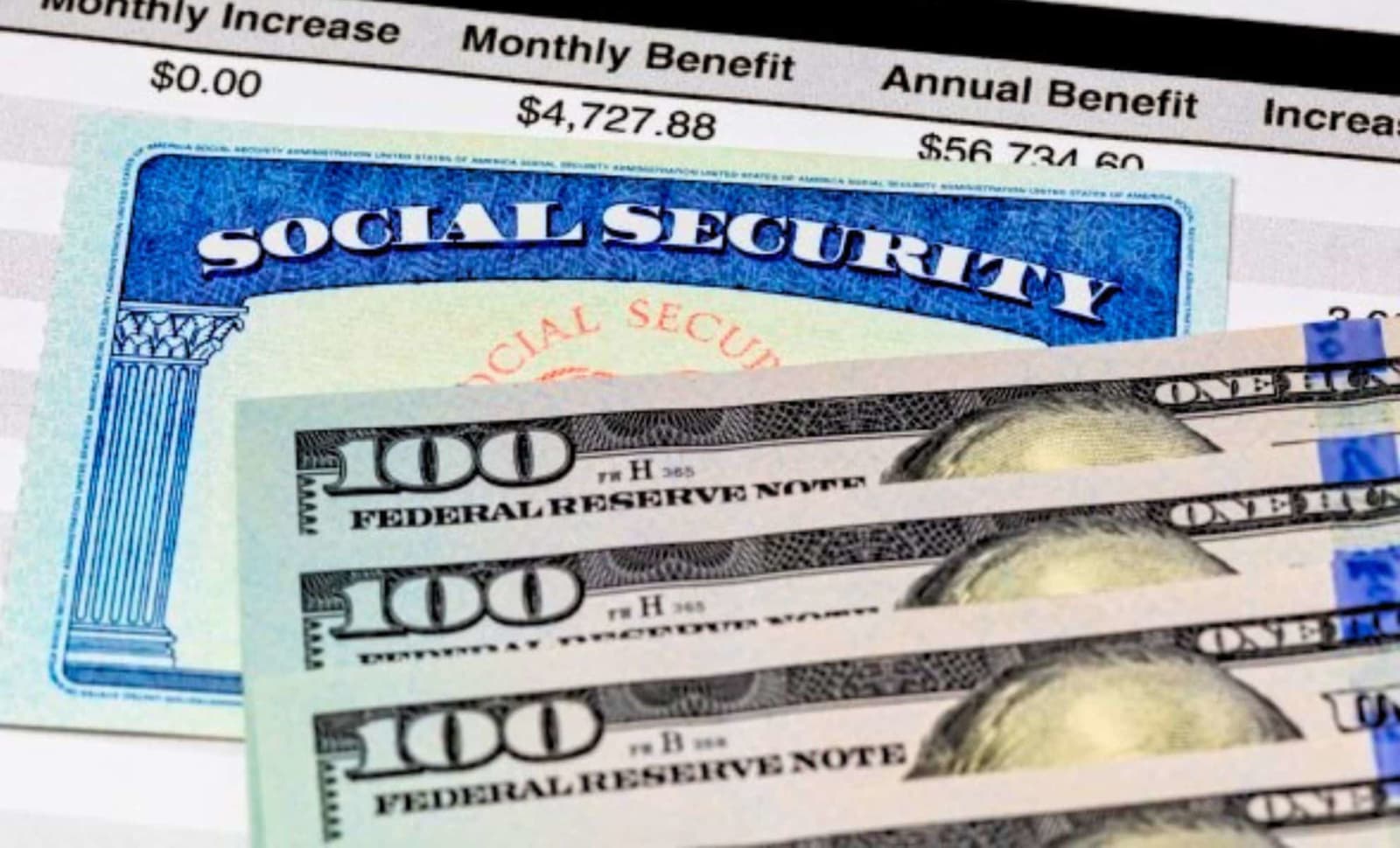 Cost of Living Just Triggered a Social Security Raise—See Your New ...