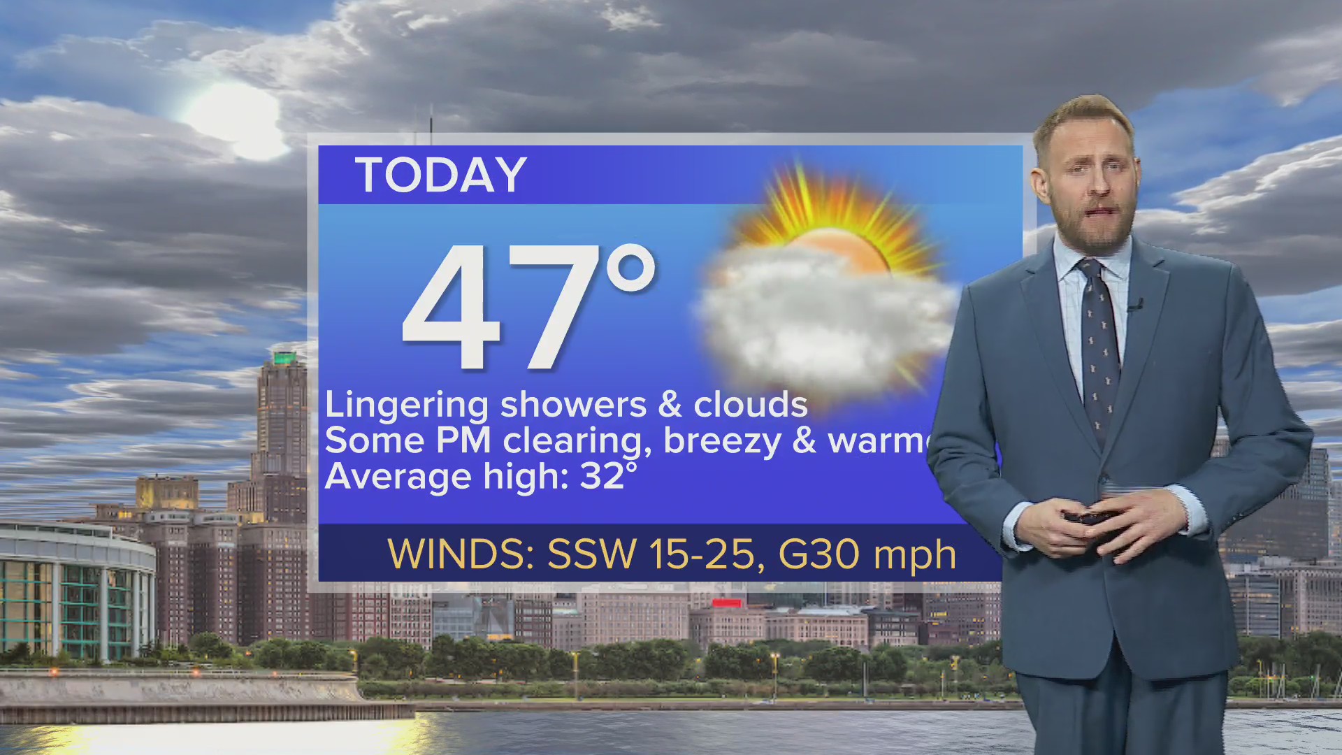 Sunday forecast: Mild temps for Groundhog Day, Monday could see near ...