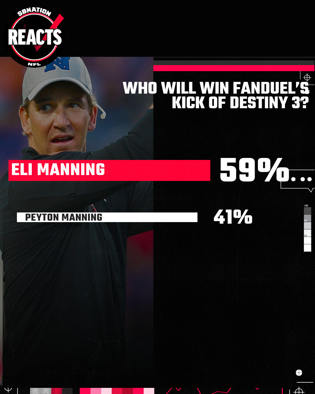 Colts legend faces off against Giants hero in “Kick of Destiny”