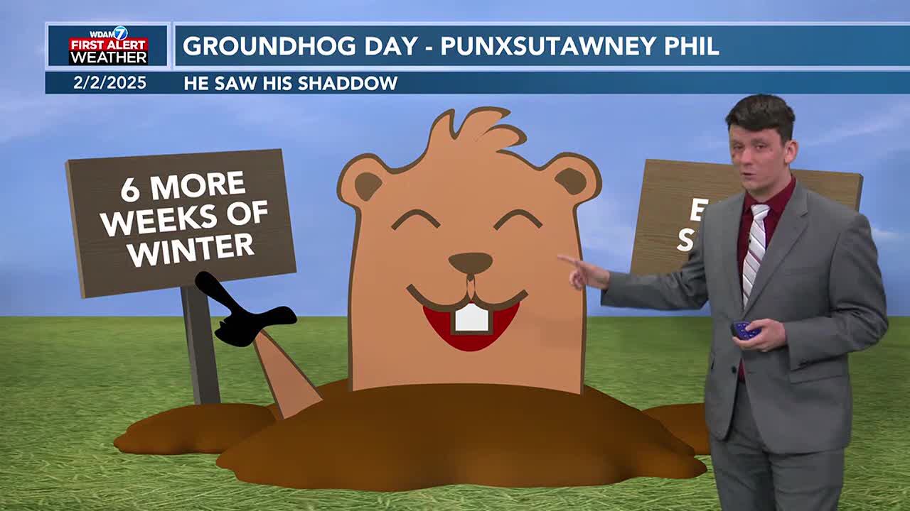Near-record early February temps possible soon, Groundhog Day forecast