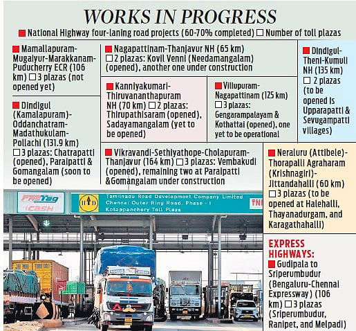 963 km of new four-lane NH roads to make long drives a breeze in Tamil Nadu