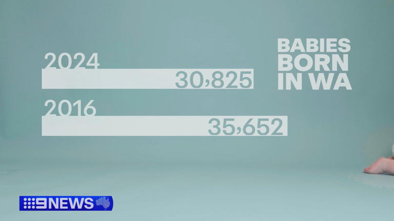WA's baby drought hits 17-year low as cost-of-living crisis bites