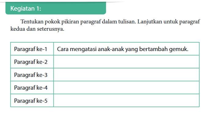 Kunci Jawaban Bahasa Indonesia Kelas 9 SMP Halaman 117 118 Kurikulum ...