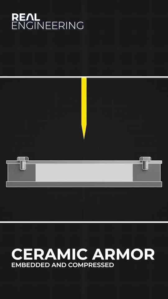 How Ceramic Tank Armor Works
