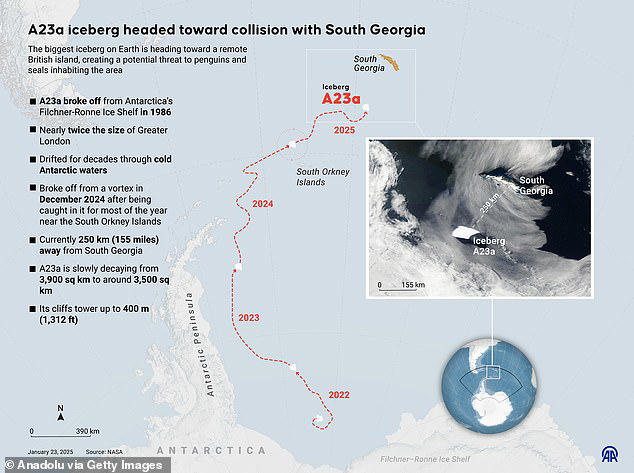 World's largest iceberg is falling apart, satellite images reveal