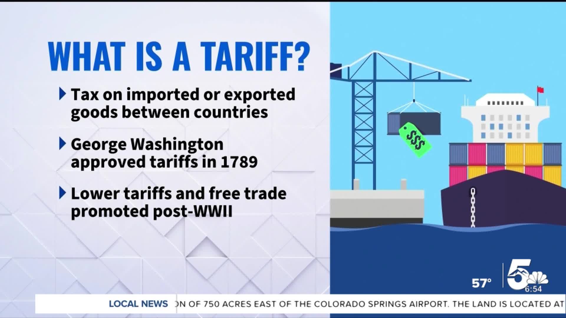History behind tariffs, nothing new for American Presidents