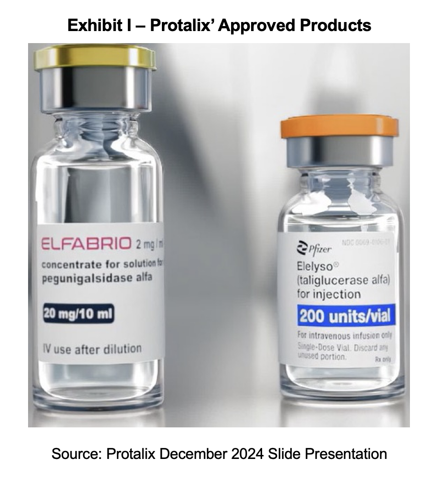 PLX: Revisiting the Thesis