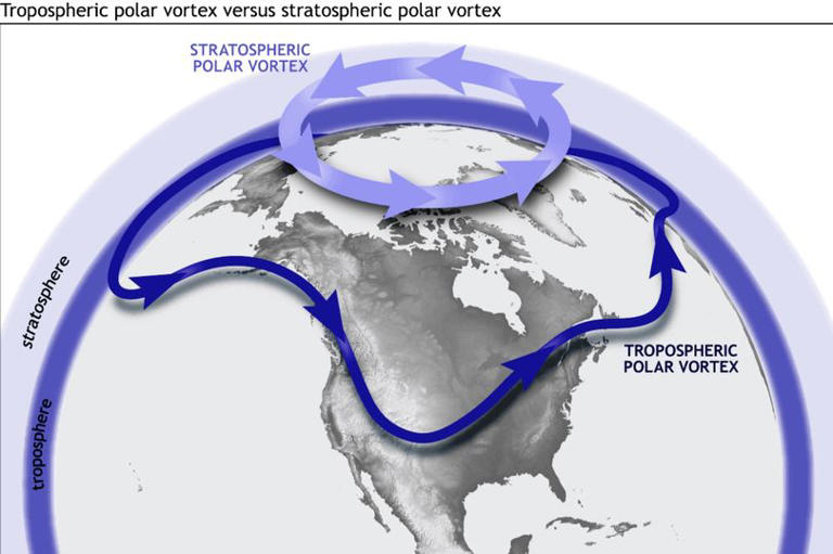Rare polar vortex set to smash the US as freezing winter onslaught hits ...