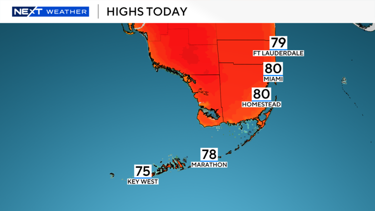 Warm, humid across South Florida, isolated showers possible