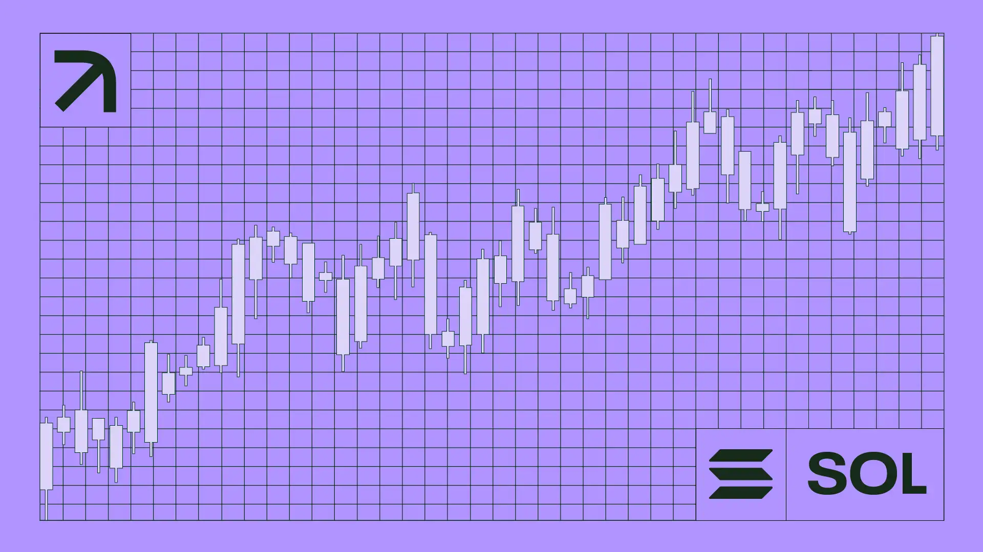 Solana (SOL) Dips Below $180 but Shows Strong Recovery Potential