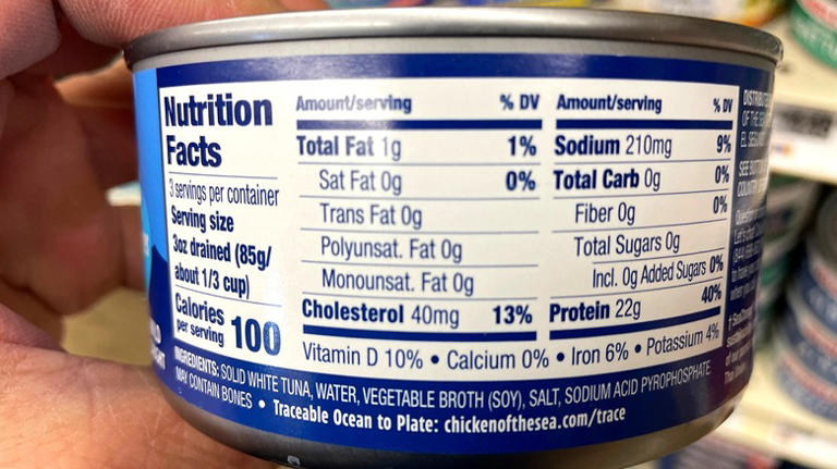 6 Things To Look For When Buying Canned Tuna