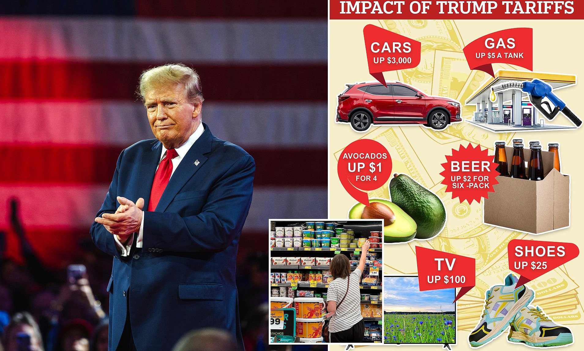 Trump tariffs will spark price rises on astonishing array of products