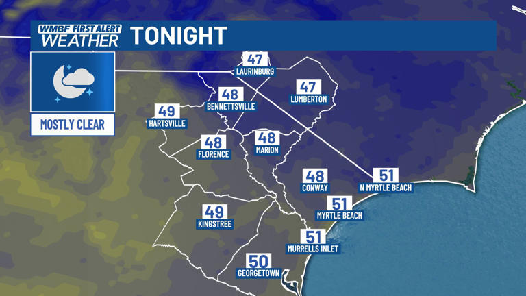 FIRST ALERT: Spring-like temperatures continue Tuesday
