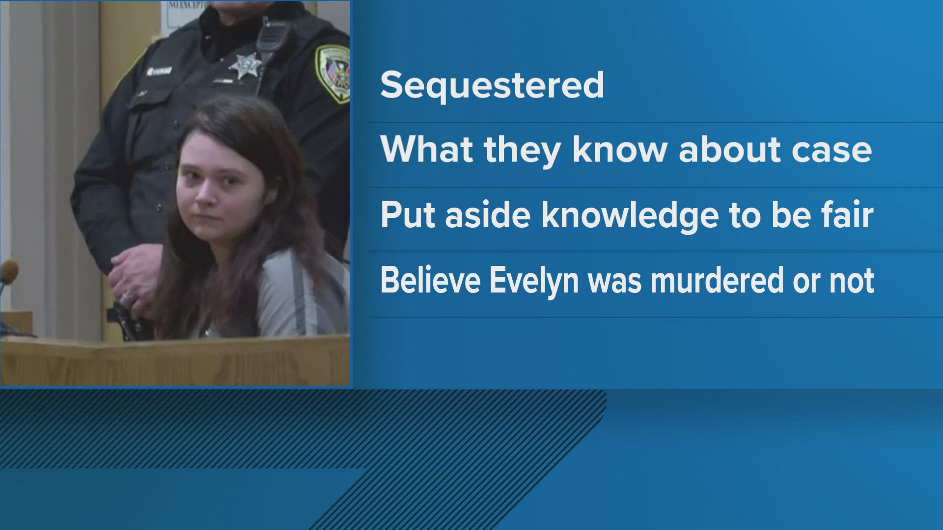Sullivan Co. judge sequesters jury in murder trial for the first time ...
