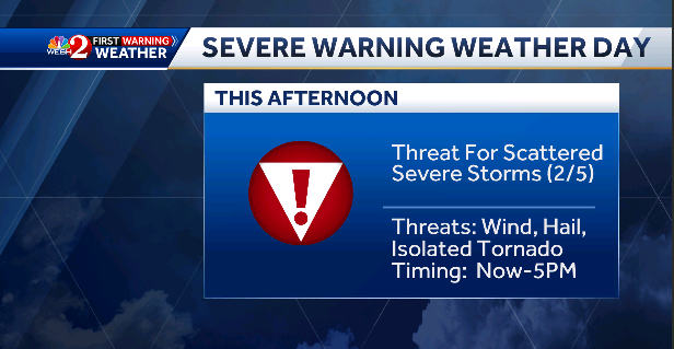 Explaining WESH 2's 'Impact Weather' and 'Severe Weather Warning ...