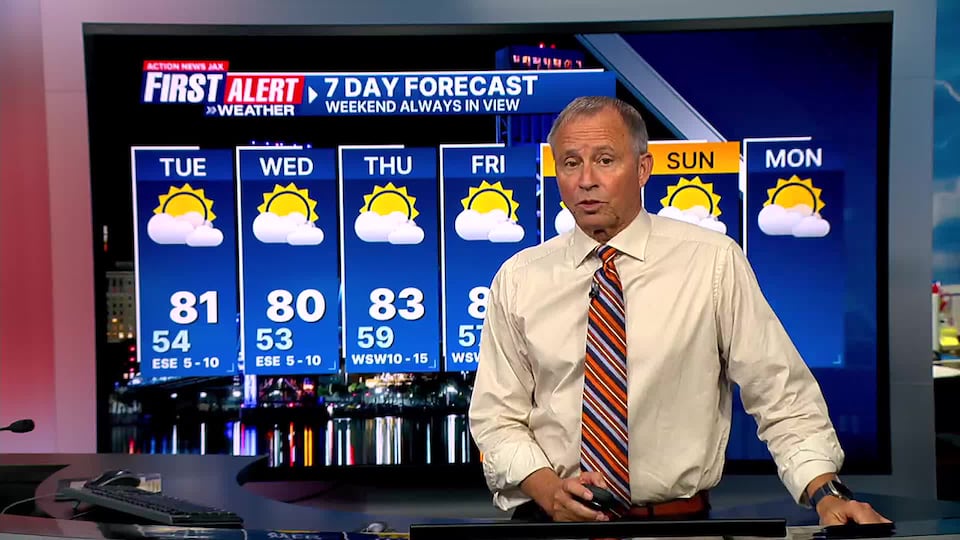 First Alert 7-Day Forecast