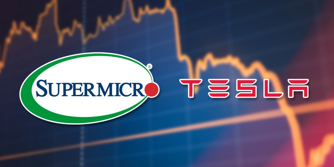 20 stocks leading the stock-market plunge on Monday as Trump brings ...