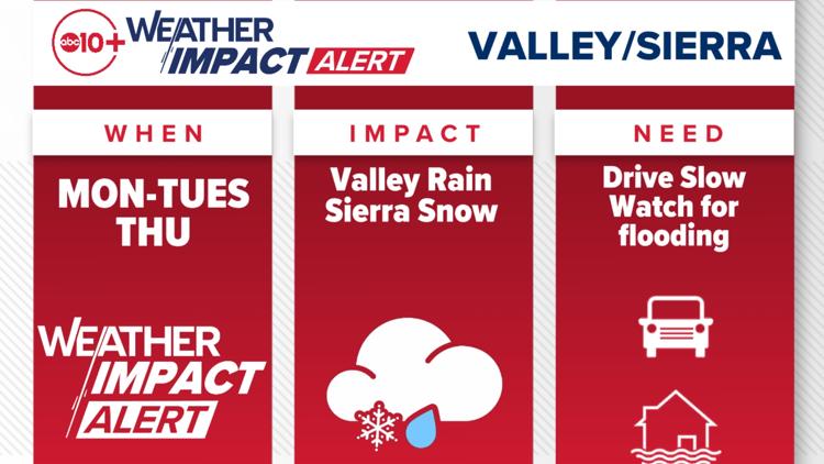 TIMELINE: New storm arrives Monday night through Tuesday with more rain ...