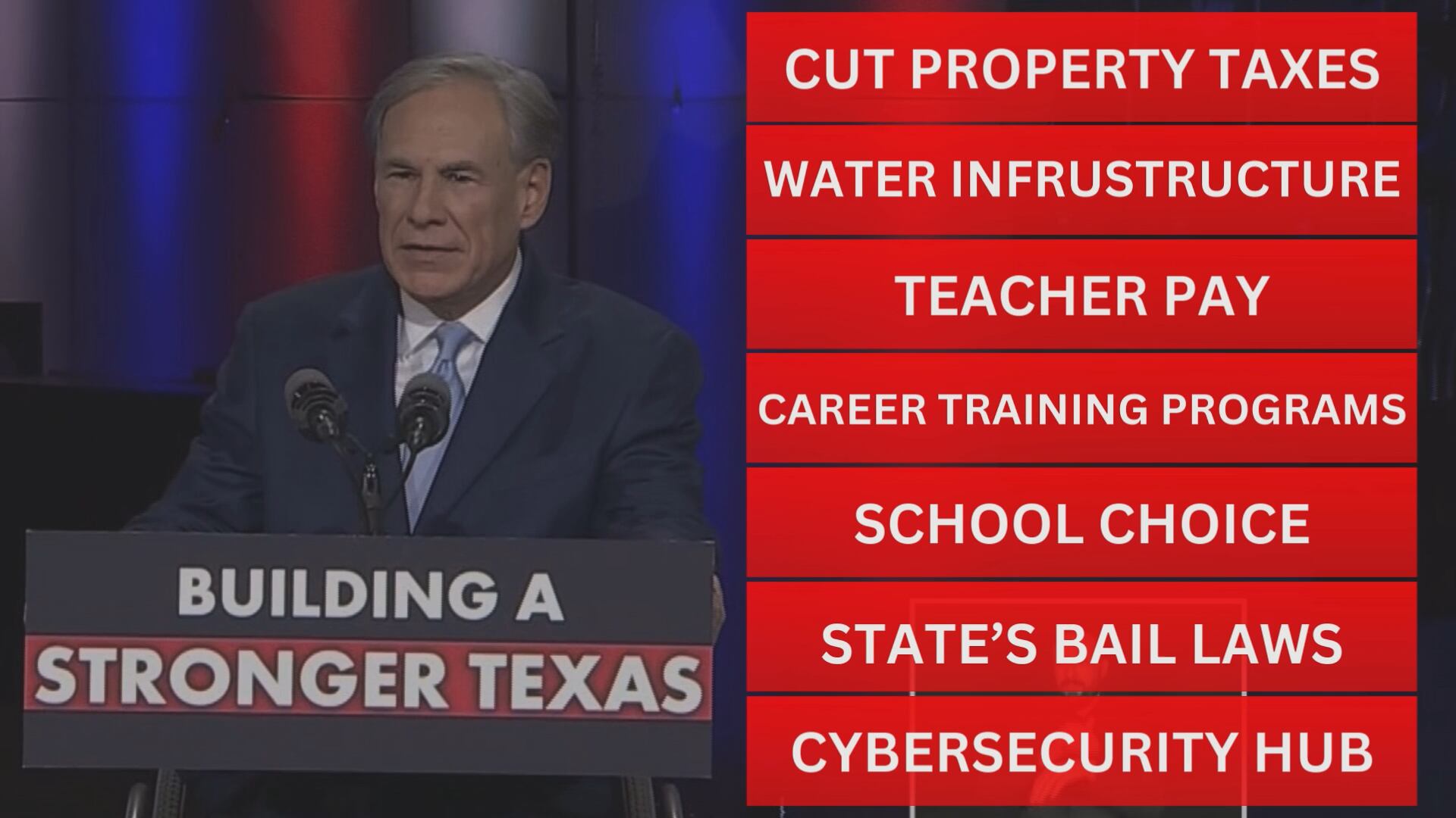 Gov. Abbott lays out several emergency items for legislative session ...