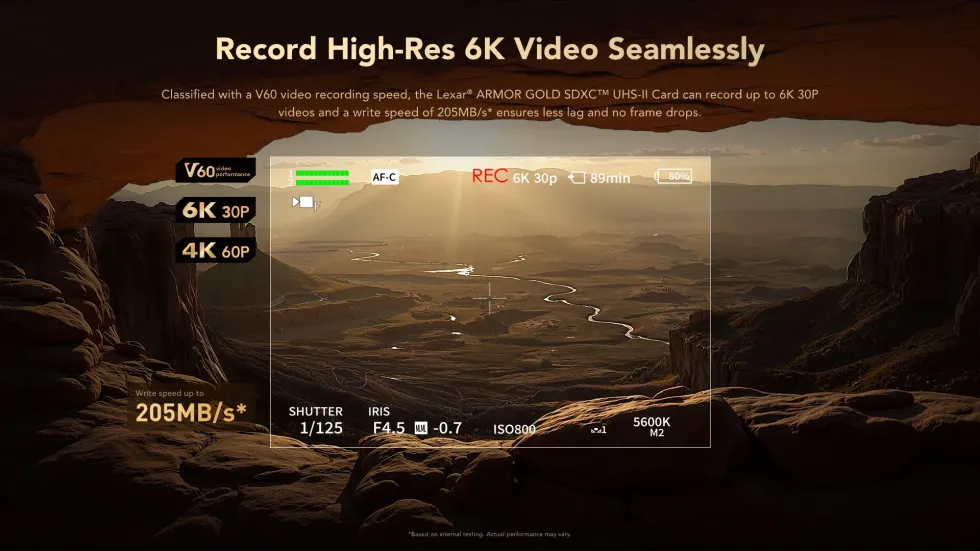 Lexar Introduces World’s First Stainless Steel Memory Cards