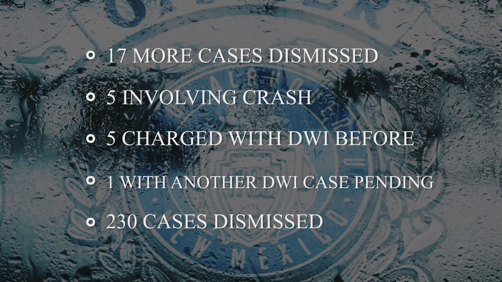 More DWI cases dropped in Bernalillo County as corruption investigation ...